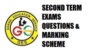 DOWNLOAD: End of Second Term Exams Sample Questions For KG to Primary ...
